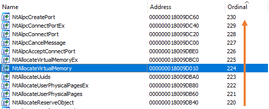 Dynamically Resolving Syscalls In C Fgsec